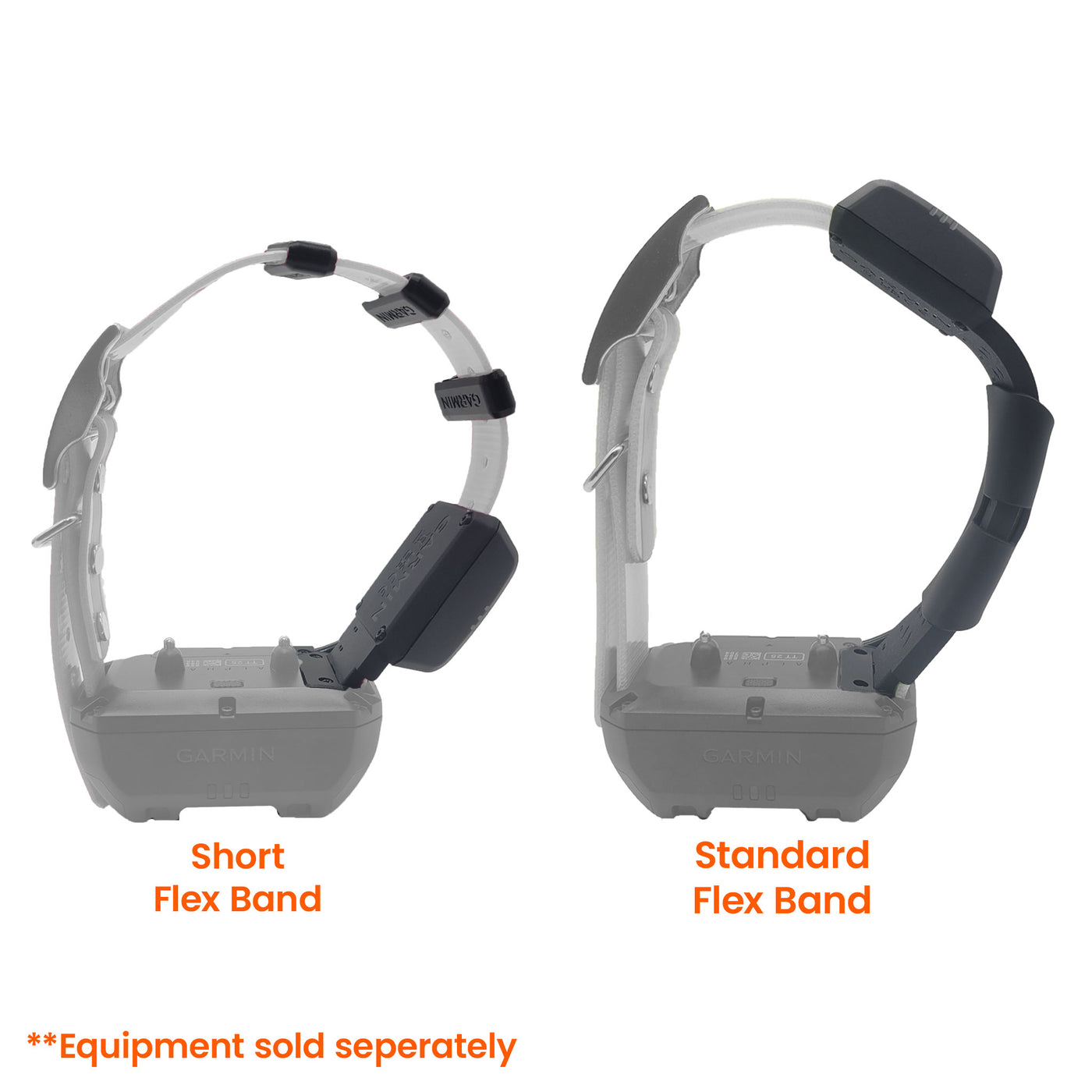 Garmin TT25 Mini Tracking and Training Collar with Short Flex Band ...