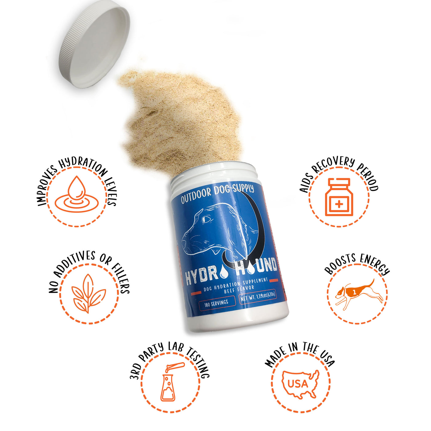 ODS Hydro Hound Dog Hydration and Recovery Supplement – Outdoor Dog Supply